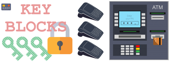 Desgranando un KEYBLOCK ANSI X9.143 y catálogo de KEY BLOCKS Propietarios - Blog Internet ...